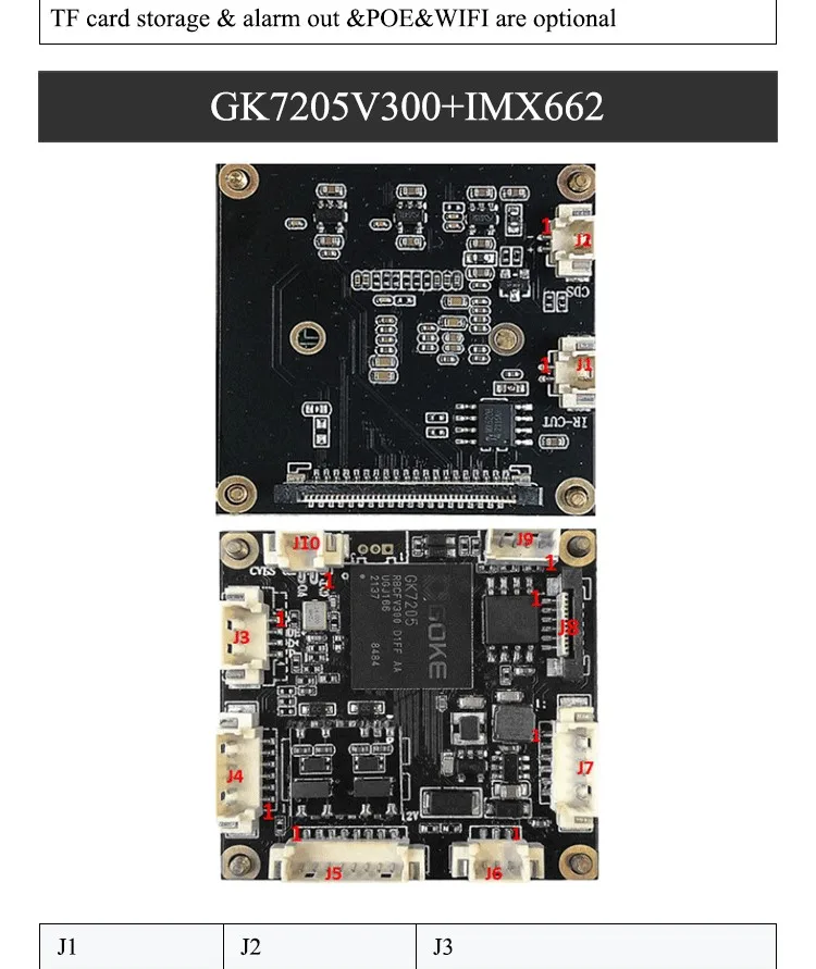 2mp Starlight Camera Module,Imx662 Starvis 2 Image Sensor,Support Cvbs ...