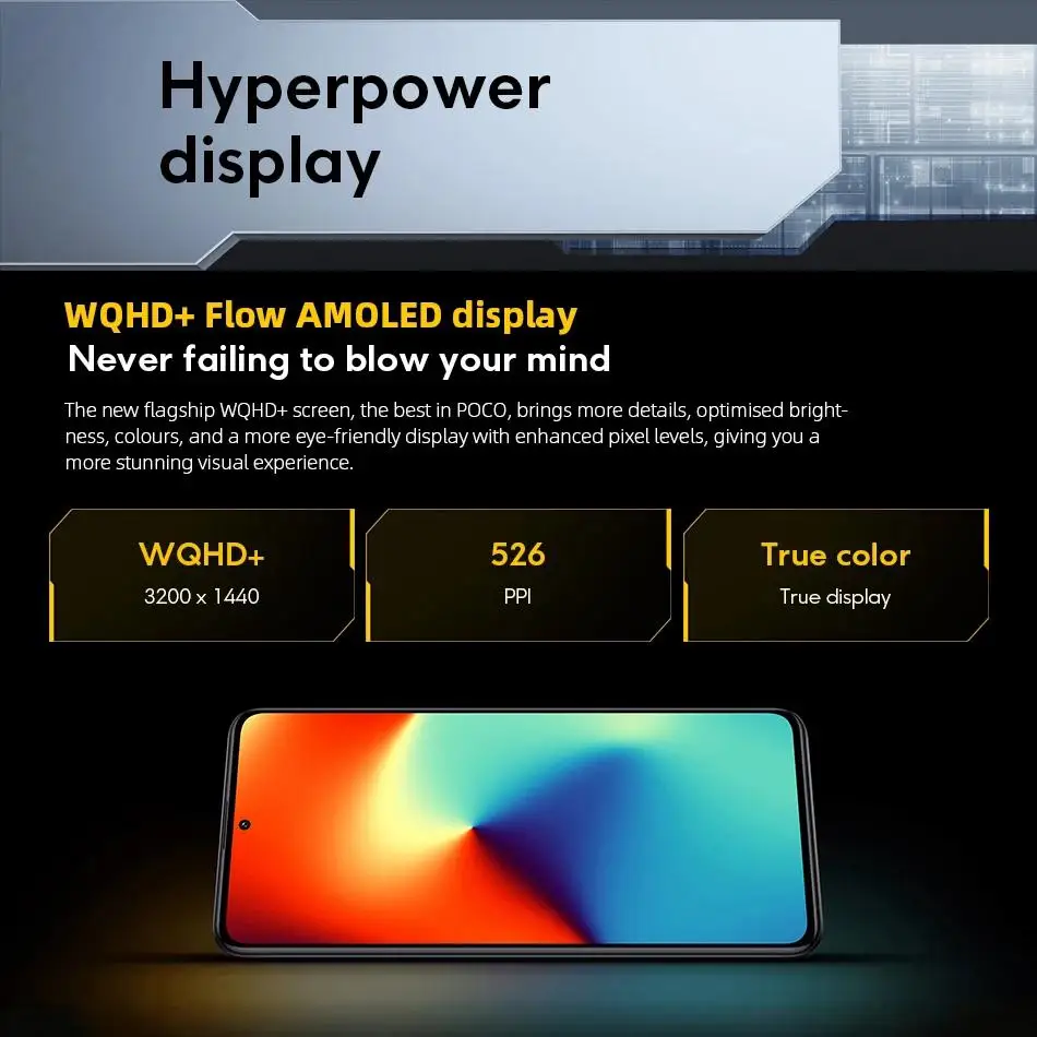 Used/Refurbished Global Version POCO F5 Pro 5G 120Hz AMOLED Display ...