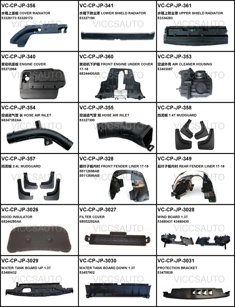 吉普指南针2017-2019汽车散热器风扇OEM 68249185AC| Alibaba.com