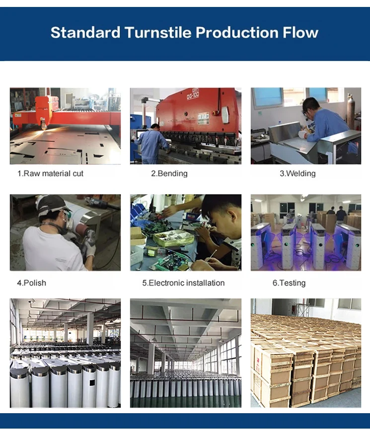 Custom Bidirectional Security Baffle Sliding Barrier Hs Code Turnstile ...