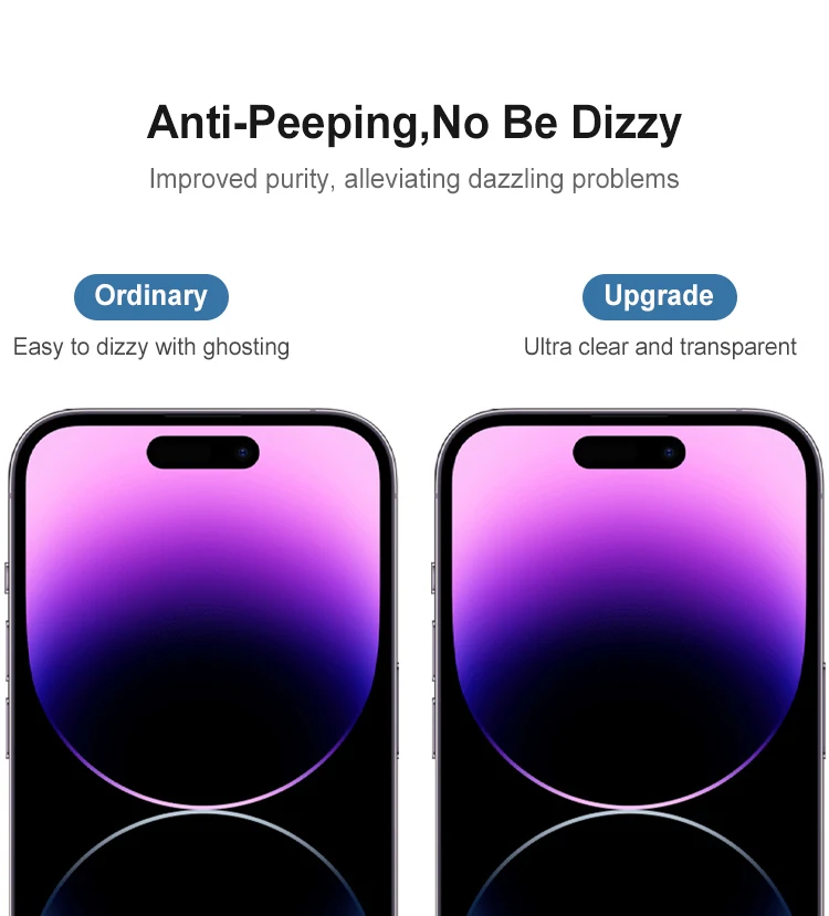 Anti Spy Peep Privacy Screen Protector For Iphone 12 13 14 Pro Max ...