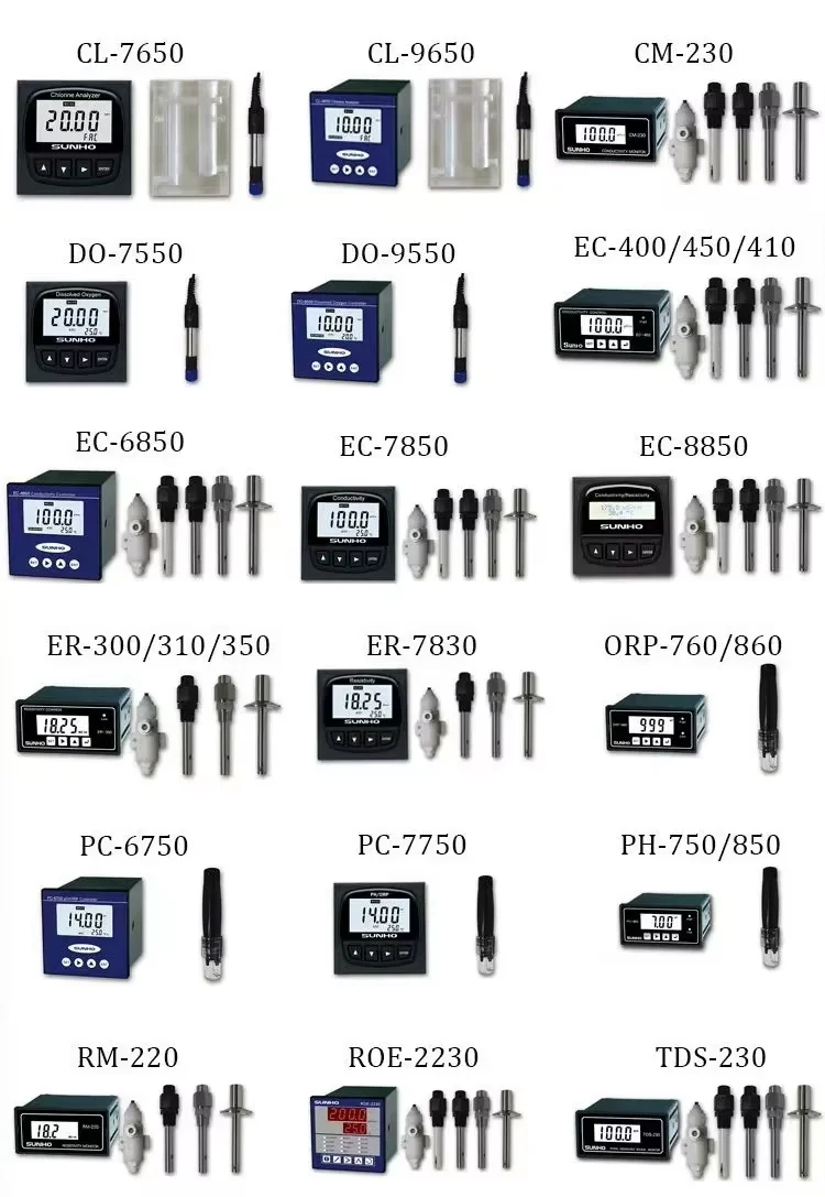 SUNHO RS485 Corrosion Rate Sensor Probe Meter for Circulation Cooling ...