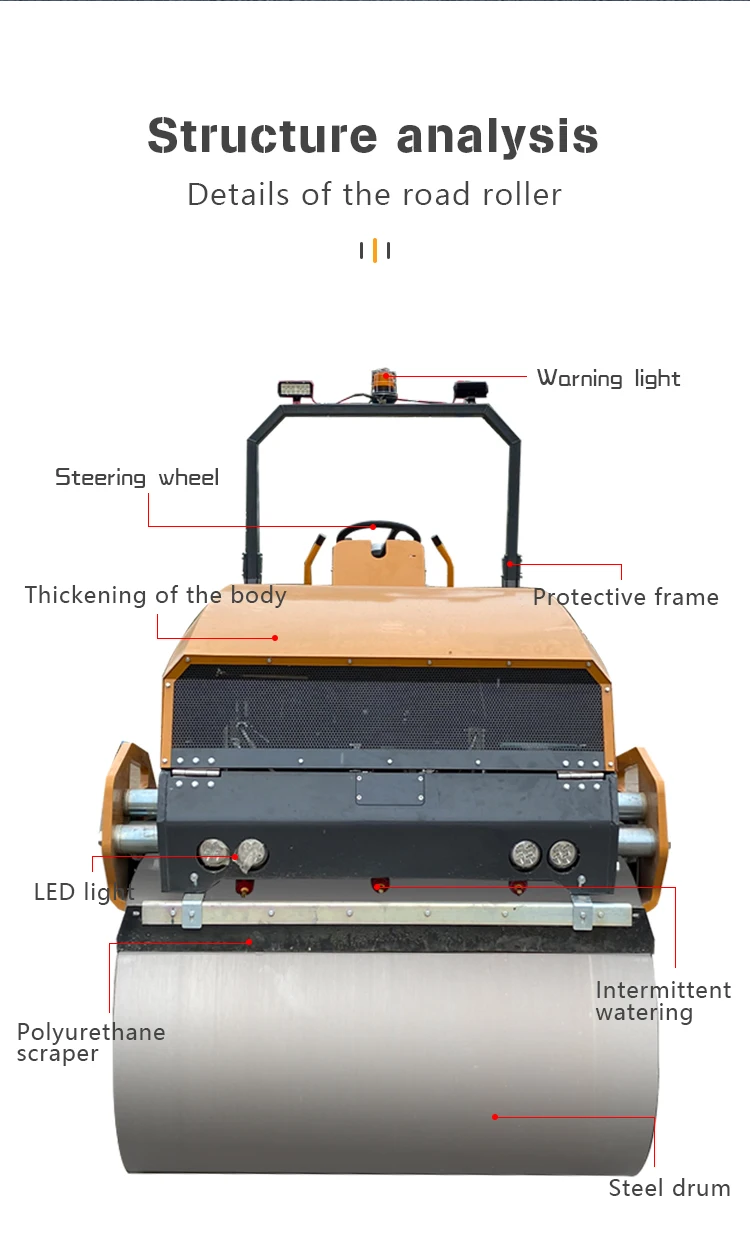 High Efficiency Road Rollers - Storike ST2000C & ST3500C
