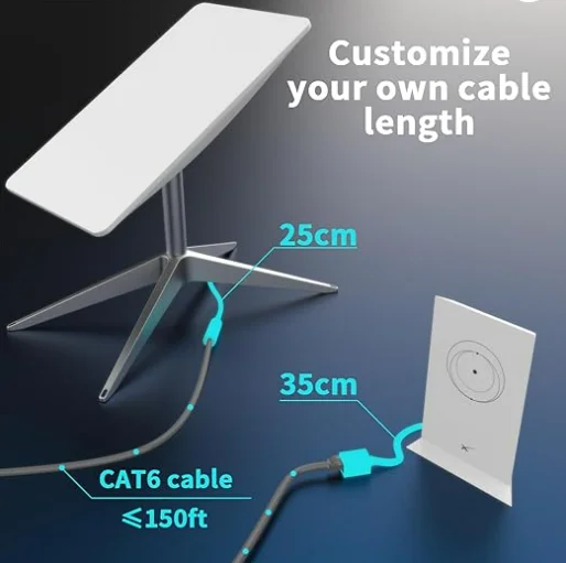 RJ45 Starlink Cable Extension - Connect Gen 2 Dishy & Router