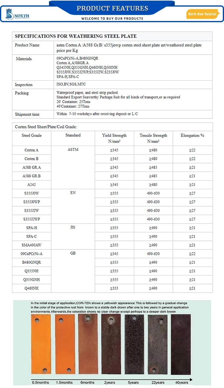 Hot Rolled Weathering Corten Steel Plate Customized A588 Corten Weather ...
