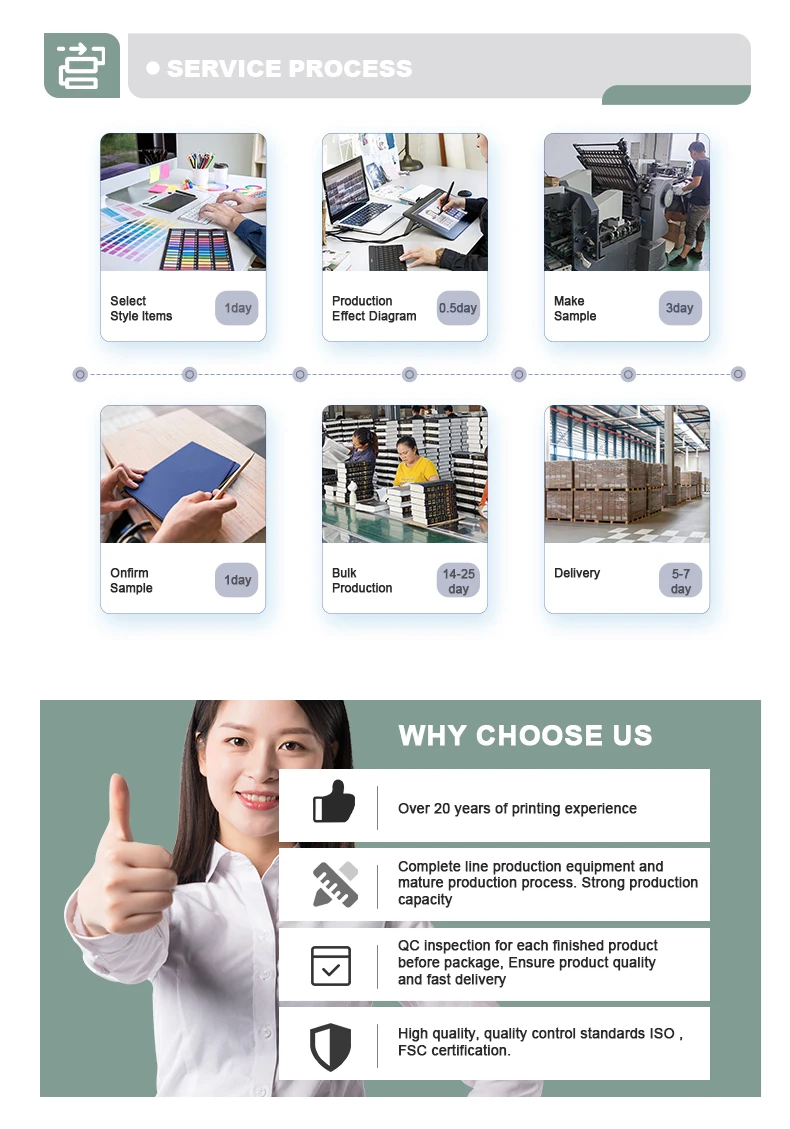 2025 Promotional Sublimation Oem Business Note Book A5 Custom Pu ...