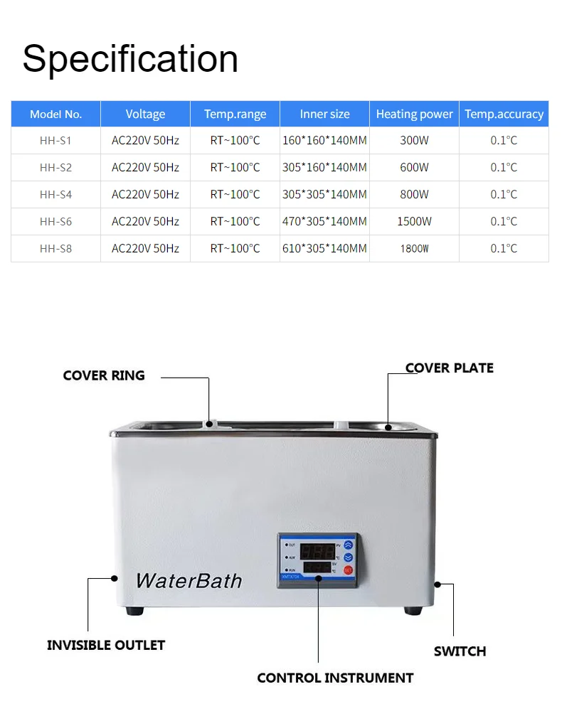 Digital Laboratory Thermostatic Water Bath 6 Holes| Alibaba.com