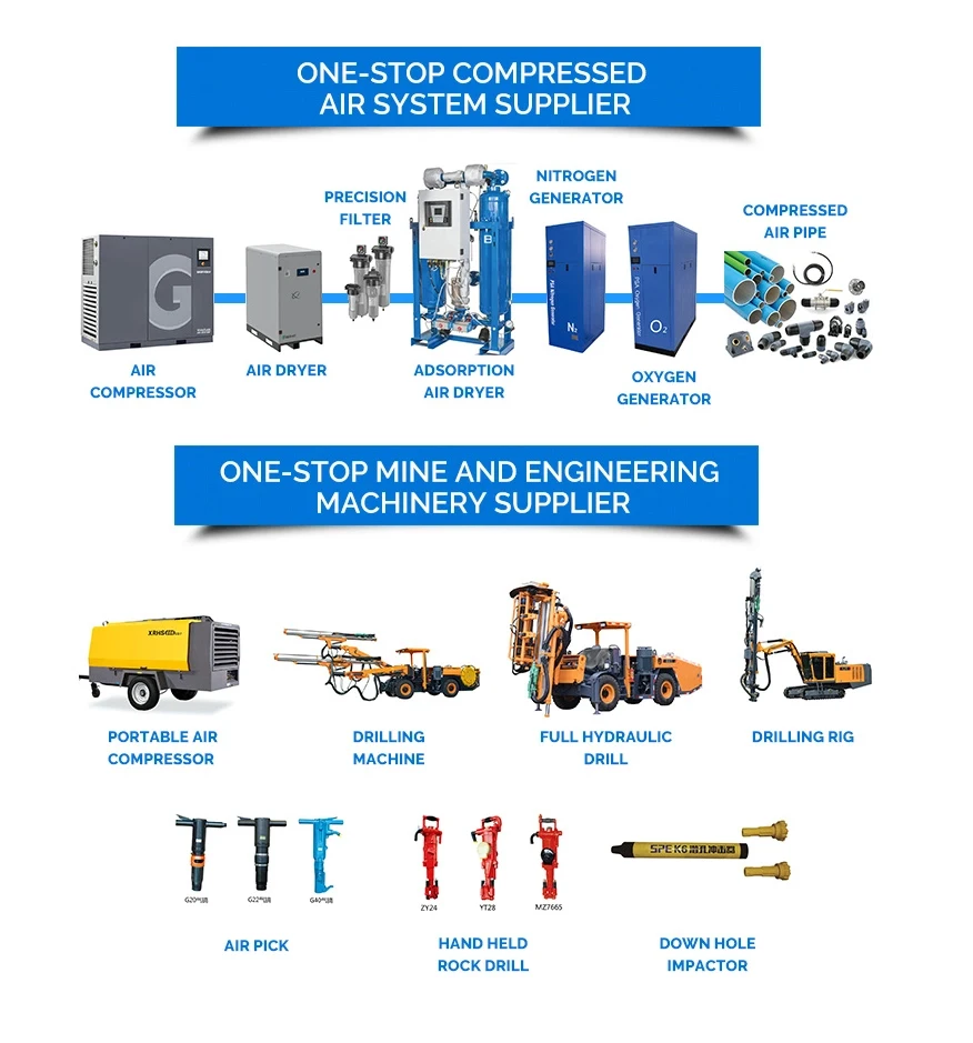 Oil Free Variable Speed Drive 18kw 45.6-88.3cfm 4bar Compressor For ...