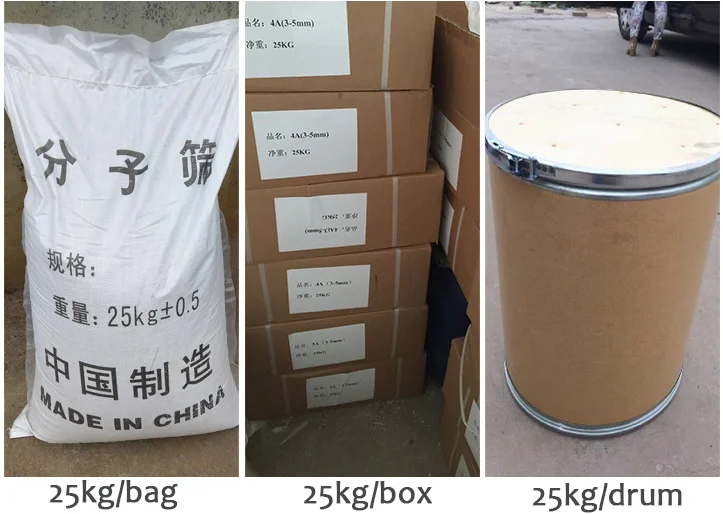Water Treatment Chemicals Zeolite 3a,4a,5a,13x,Molecular Sieve And ...