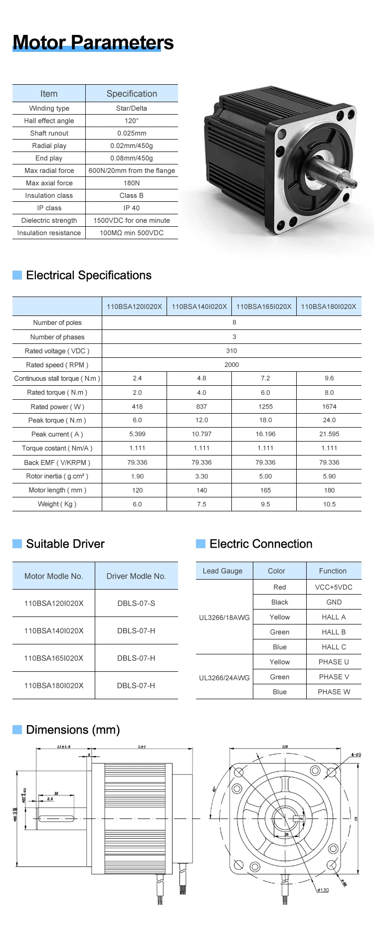 310vdc High Torque 8n.m Bldc Motors 1.5kw Square Brushless Dc Motor - Buy 310v Brushless Dc ...
