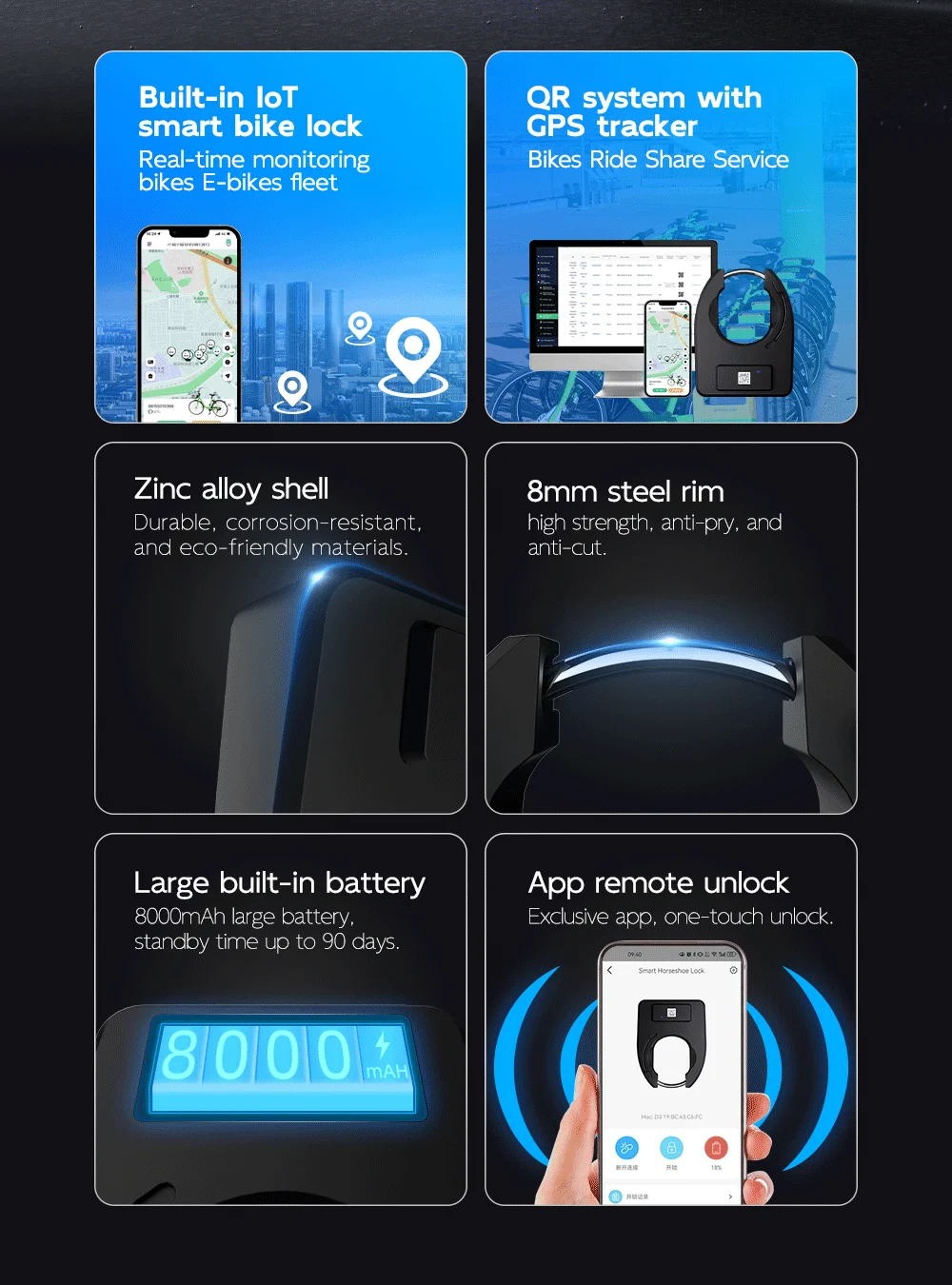 High Quality GPS/APP OFO Dockless Sharing Bikes for City