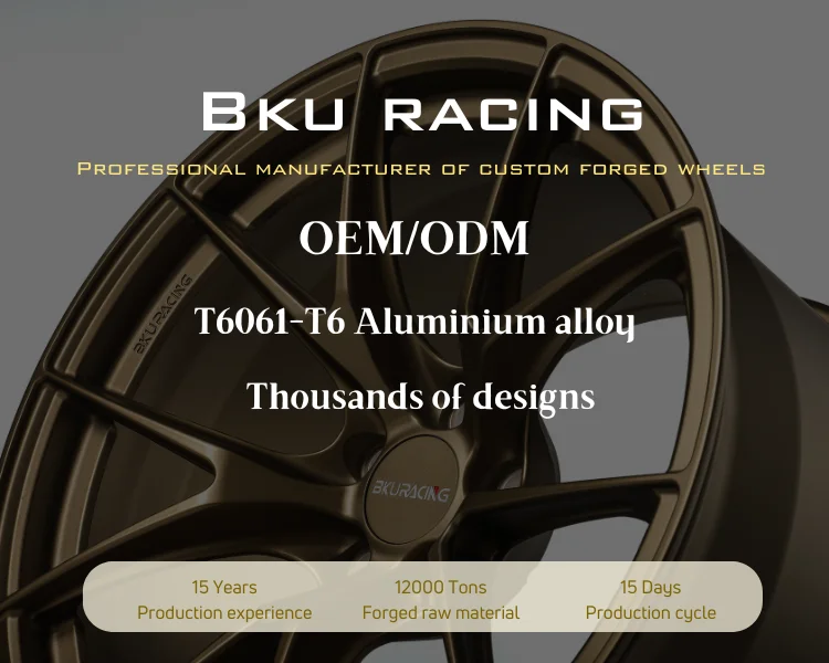 Bku Forged JDM Wheel for Honda Civic Type-R FK8 FL5 EK9 FD2 CRV Accord ...
