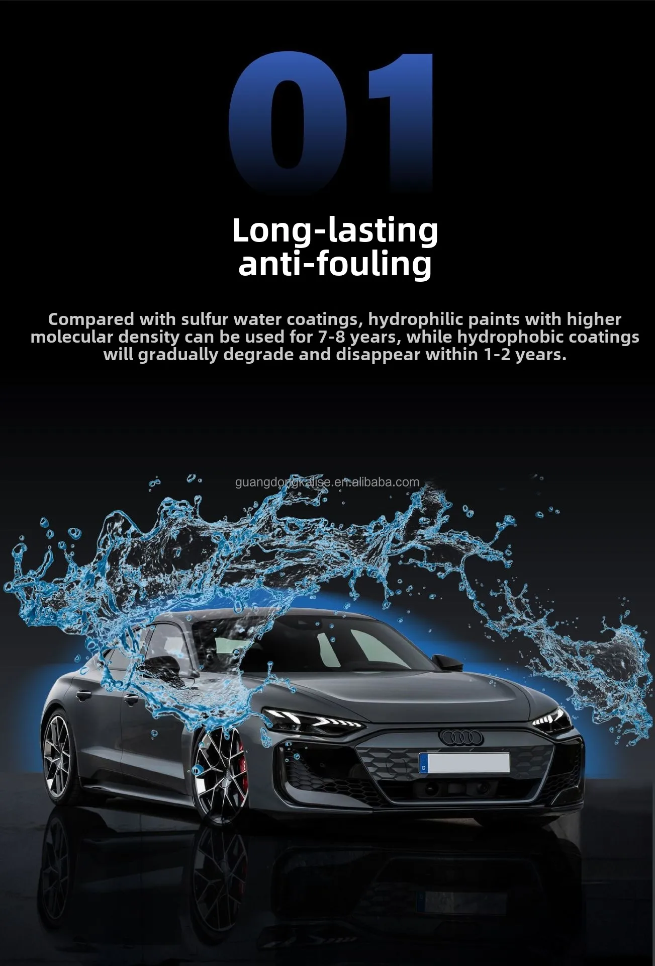Transparent TPU Car Protective Film Waterproof Anti-Scratch Clear Paint ...