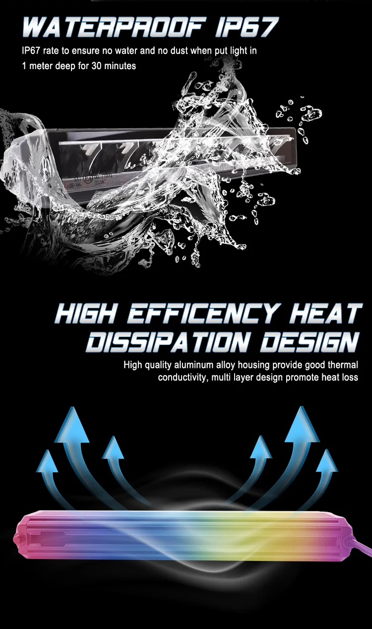 Retrofit matrix DRL Led Headlight SUV ATV UTV Led Working Light Fog ...