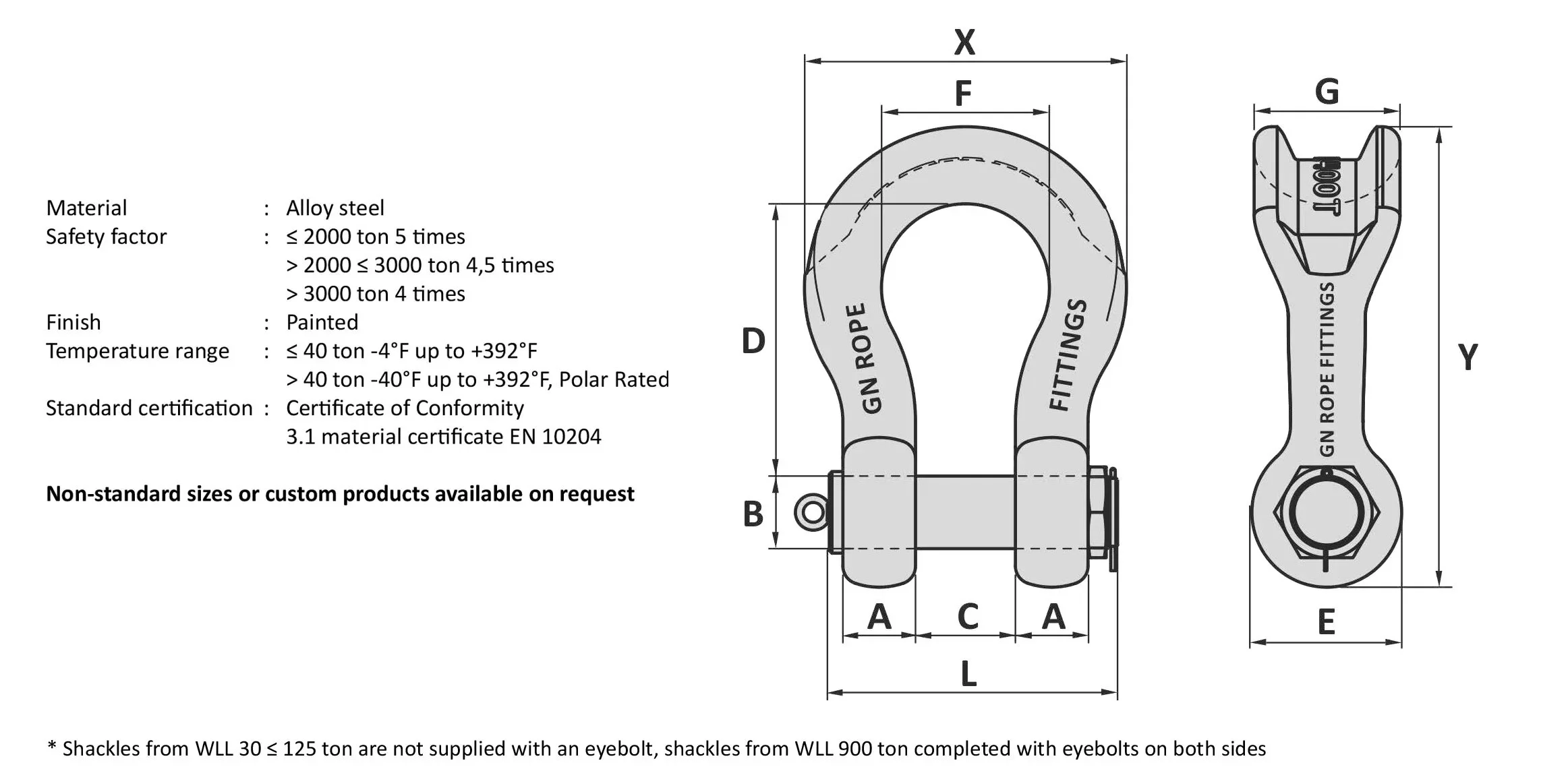 GN H14 Hydraulic Wide Body Sling Shackle Cable Equipment| Alibaba.com