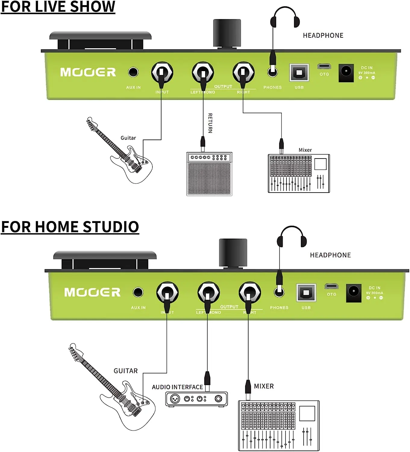 Mooer Ge150/ge-150 Amp Modeling Multi-effect Pedals Guitar Processor ...