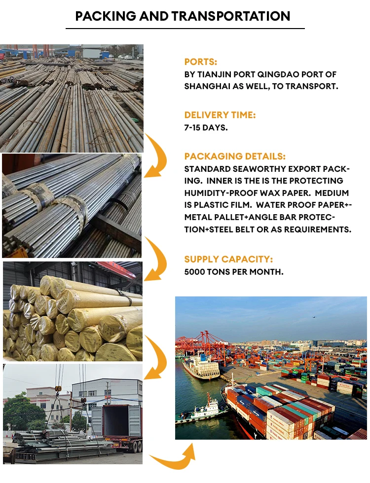 Jis G3506 Mild Carbon Steel Round Bar Supplier 25mm Cold Drawn 1050 ...