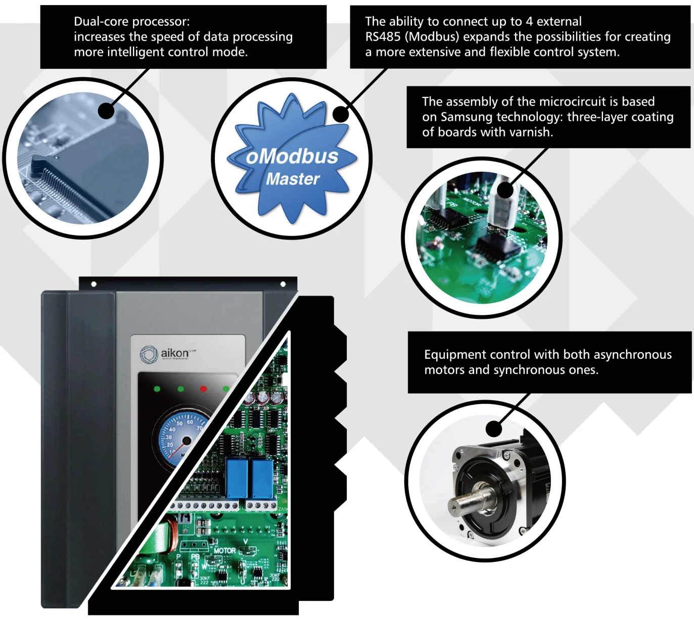 Household Pump VFD Flow Controller - 5hp Constant Pressure
