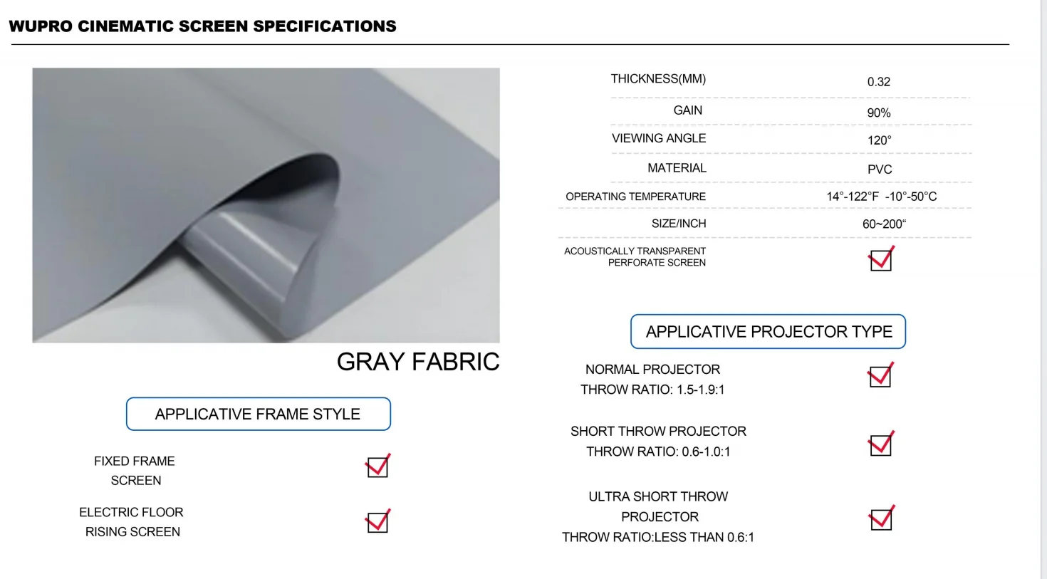 WUPRO 72-150 Inch Electric Soft Matte Grey Projector Screen Fabric with ...