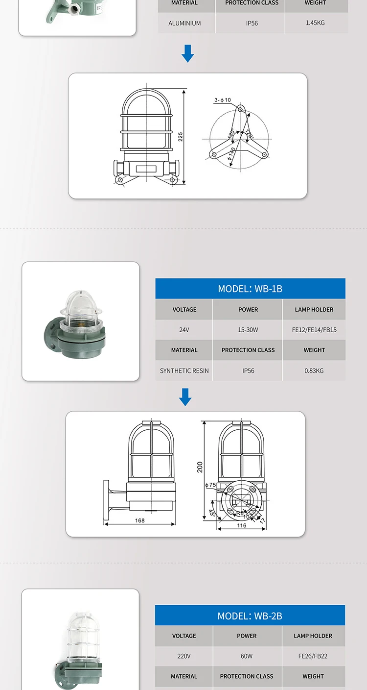 Impa 792068 WB-2 S90A FE26 Lamp Holder - Marine Watertight Wall Light