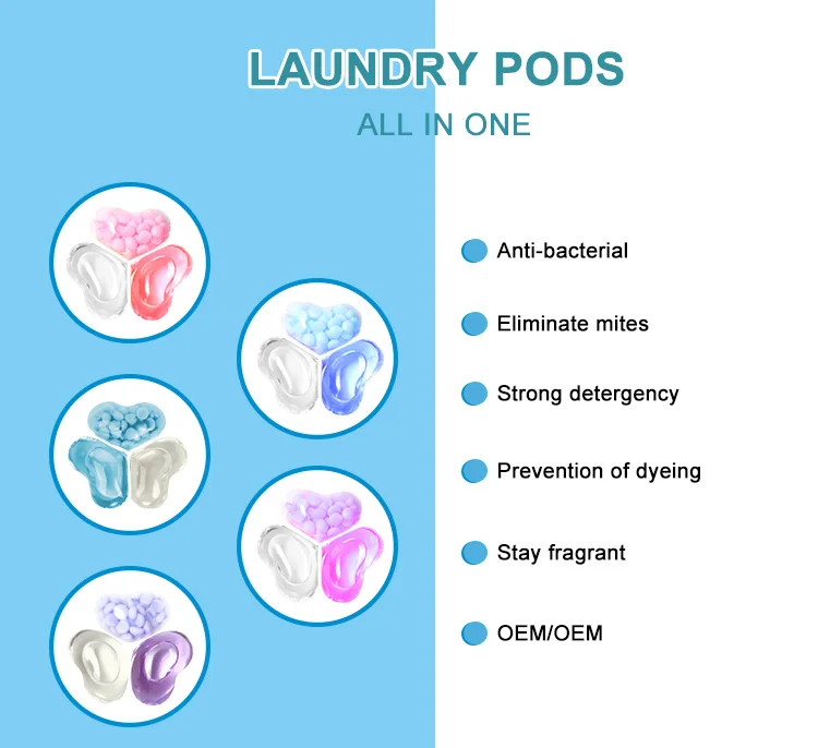 Eco-friendly Laundry Detergent Pods - Wholesale Available