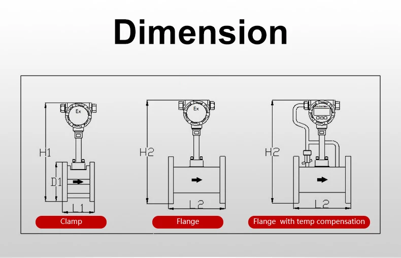 Hydrogen Co2 Gas Flowmeter,Air Flow Meter Insertion Vortex Flowmeter - Buy Vortex Meter,Flow ...