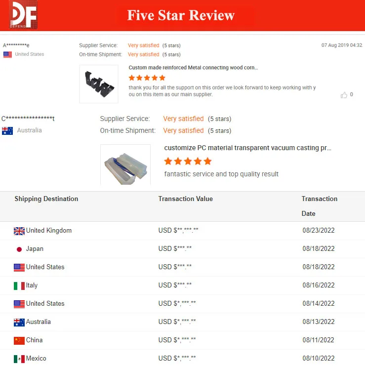 Weatherproof LCD Enclosure for Outdoor TV Protection