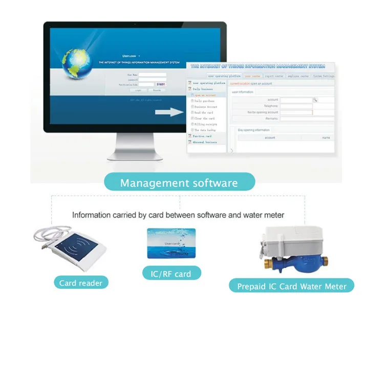 1/2" IOT Multiparameter Prepaid Watermeter Smart LCD Display Digital ...