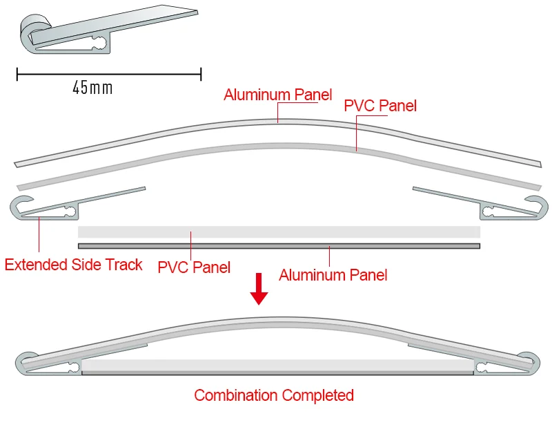 Custom Wall Sign Aluminium Profile Room Number Wayfinding Signs - Buy ...