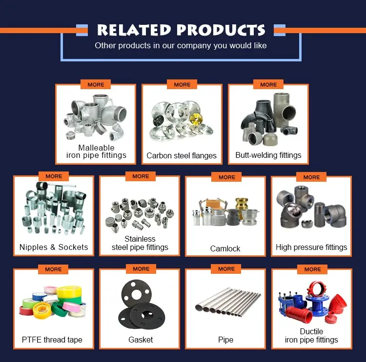 Water Flow High Quality Windows Borosilicate Pn16 Ss304 Threaded Sight ...