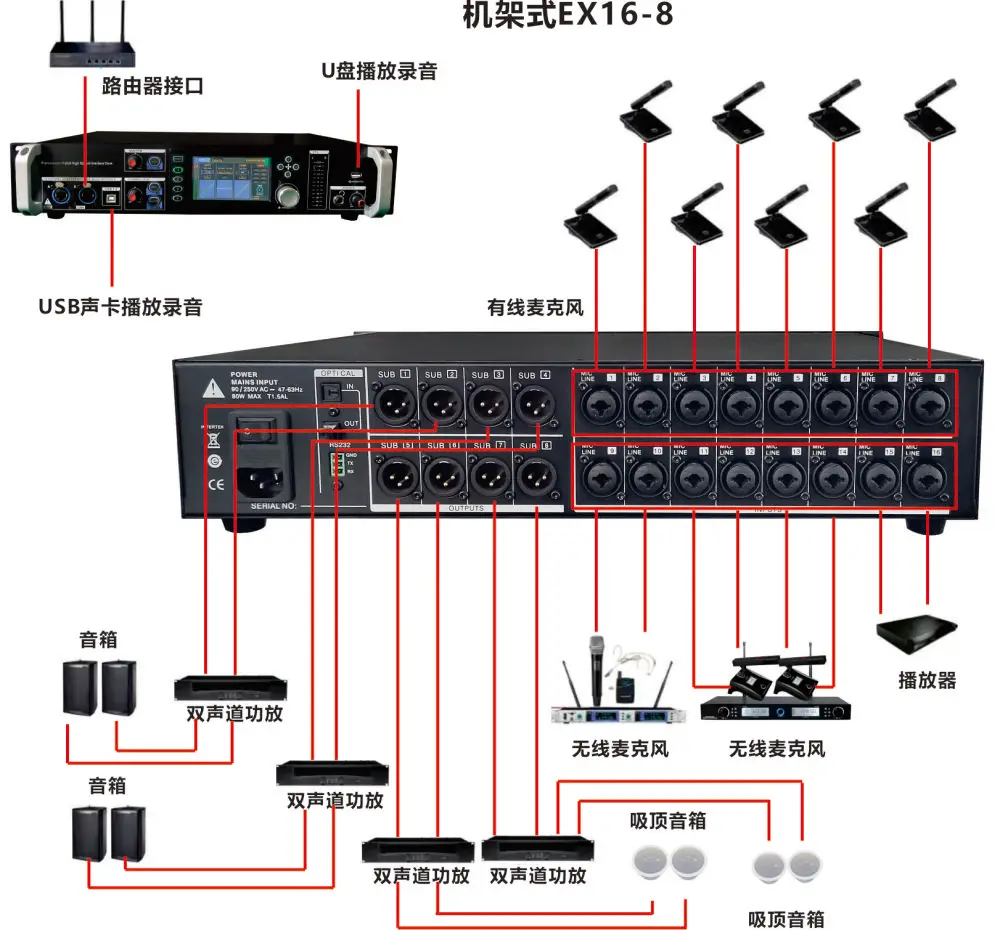 16 In 8 Out Rackmount 16 Channels Digital Mixer Ex16-8 - Buy ...