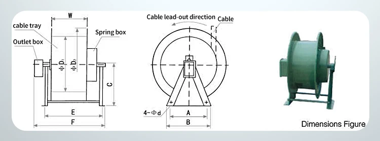 Cable Reel Drum 100m Motor-driven Spring-loaded Cable Wire Reel for ...