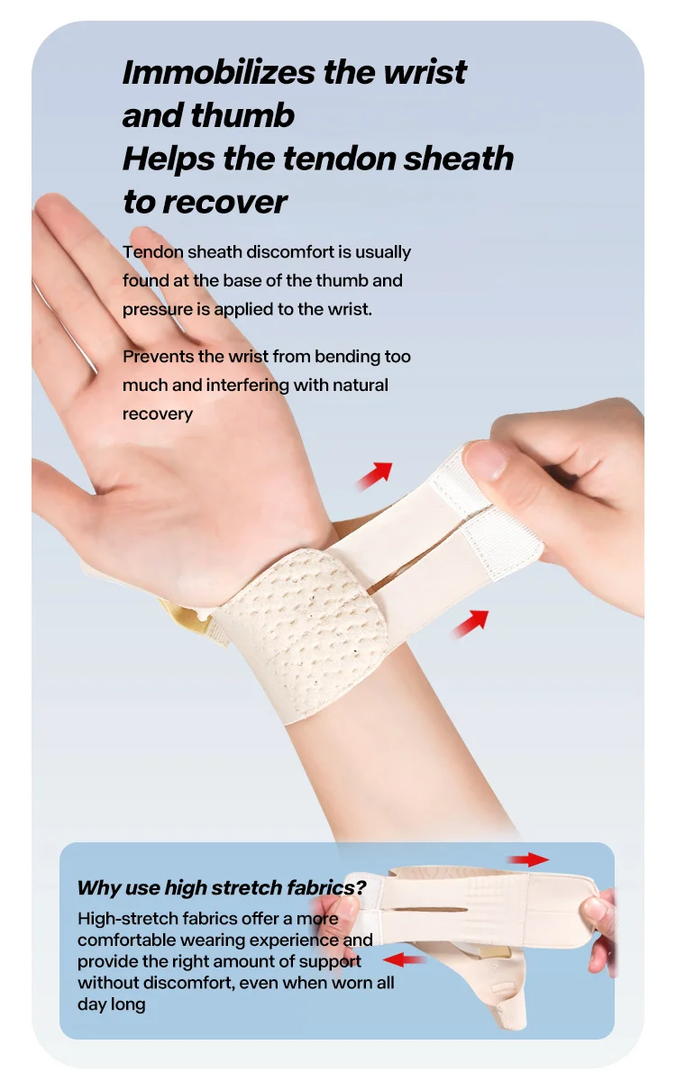 OLLAS Adjustable Thumb Splint Neoprene Hand Thumb Brace Stabilizer ...