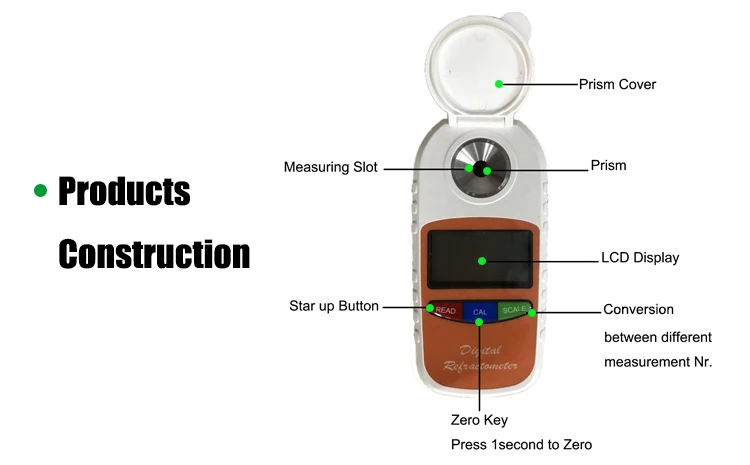 Refractometer Digital 0-90%brix For Colostrum Testing - Buy ...