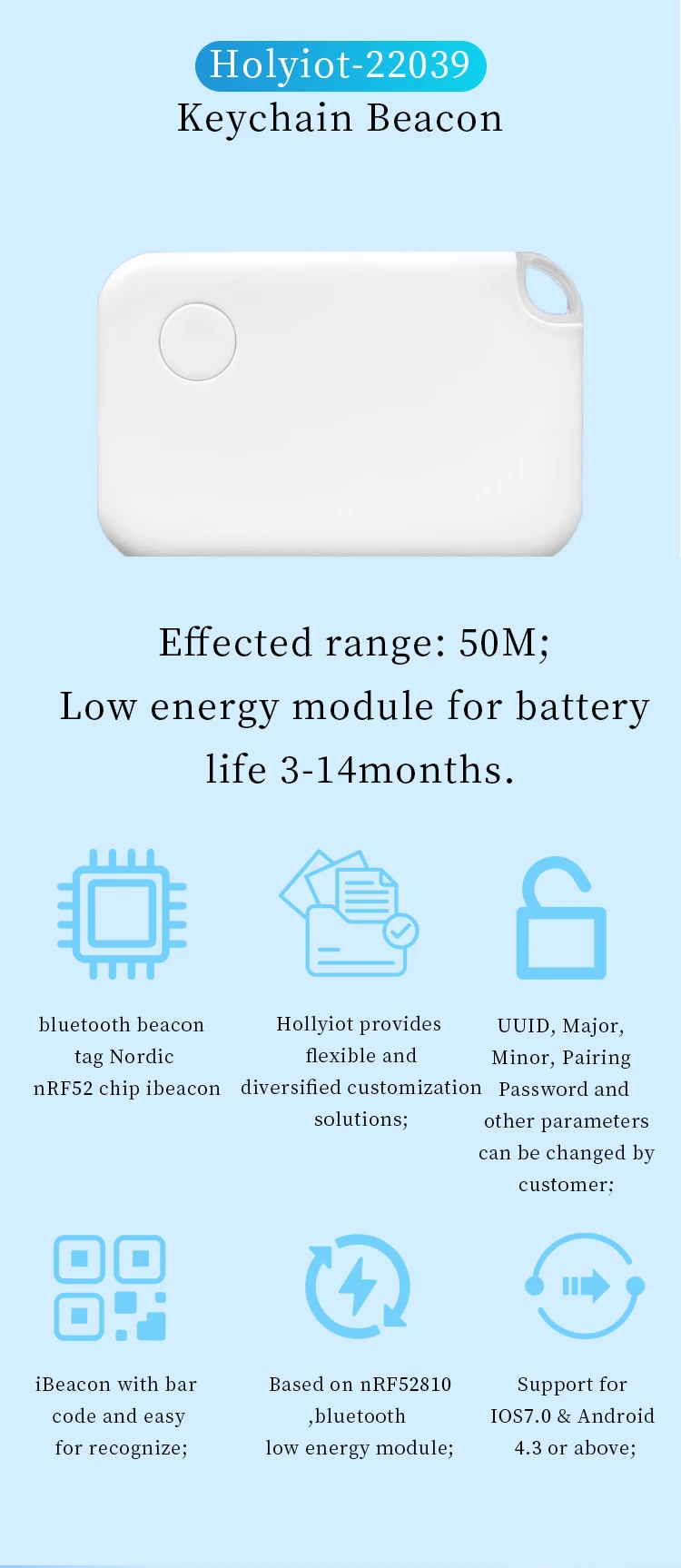 Holyiot Bluetooth Indoor Positioning System Smart Medical Device Iot ...