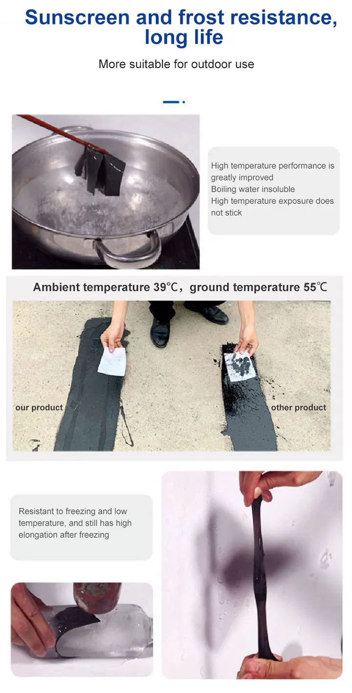 Kezu Oem Standard Metal Roof Waterproofing Uv Resistant Water Based ...