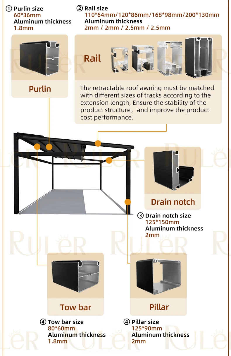 Automatic Roof Cover - Outdoor PVC Pergola with Awnings