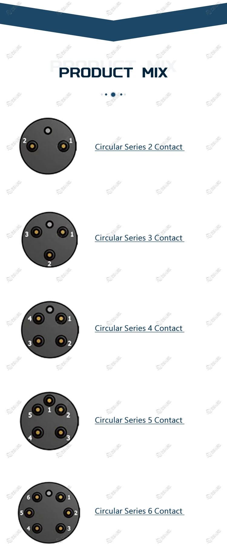 HPBH4M Subsea Cable Connectors - Reliable Underwater Solutions