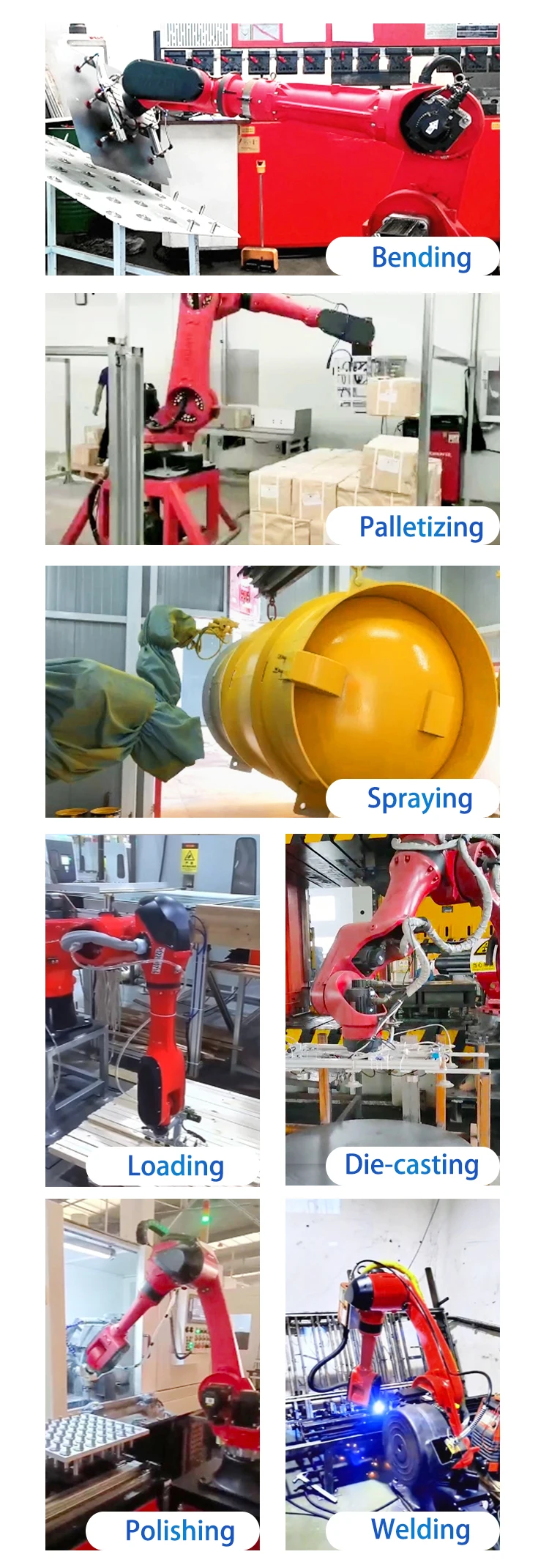 Borunte Industrial Robots With A Load Of 20 Kilograms Suitable For Handling Polishing Injection ...