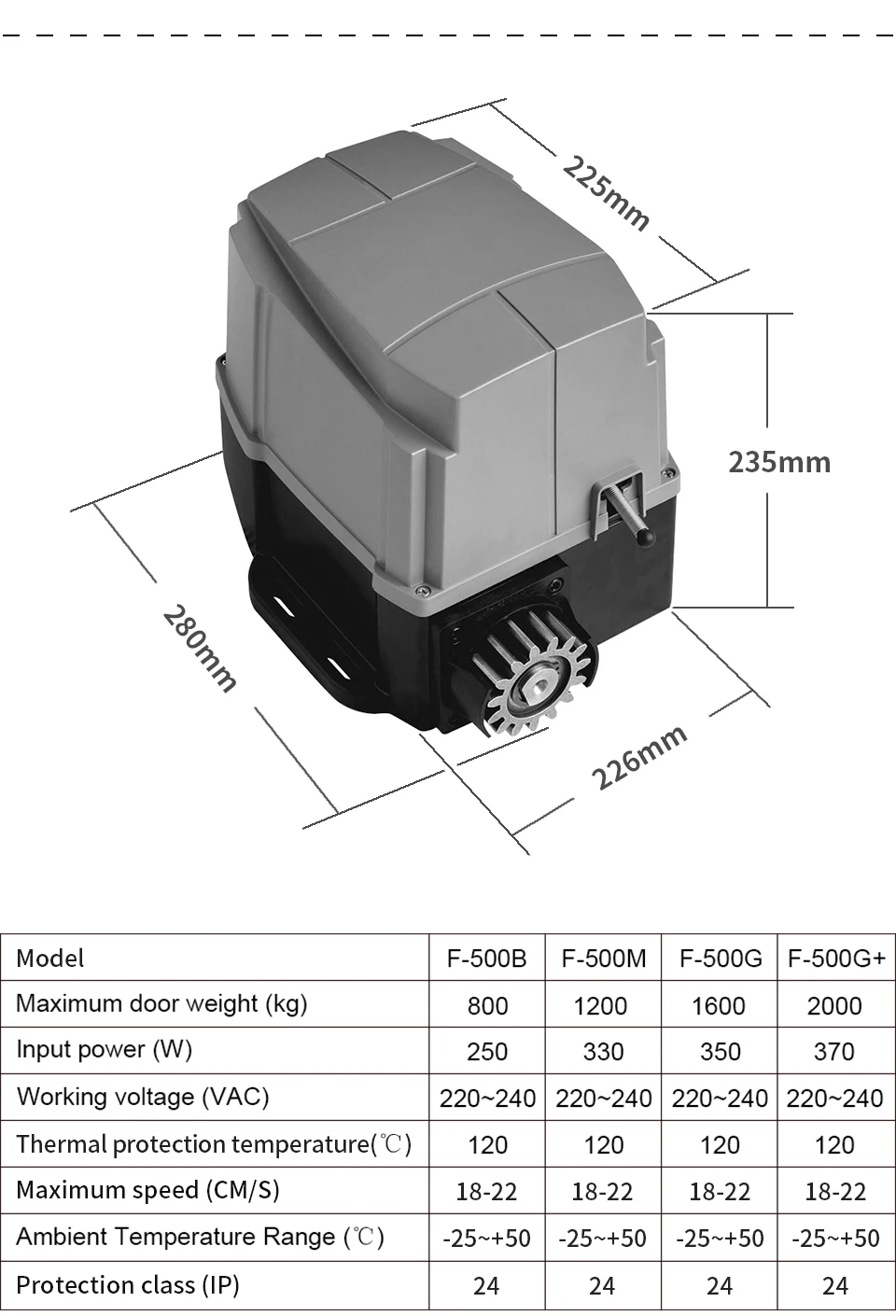 Foresee F500g Automatic Sliding Gate Opener Heavy Duty Rack Driven ...