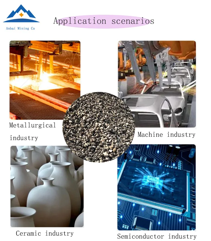 Granular Blast Furnace Slag Ground By Ggbfs Is Used In Industry - Buy Granular Blast Furnace ...