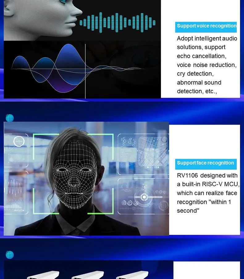 Rv1106 Global Ip Camera Module Mipi Cs 5mp Webcam Module With Low Distortion Run Linux System ...