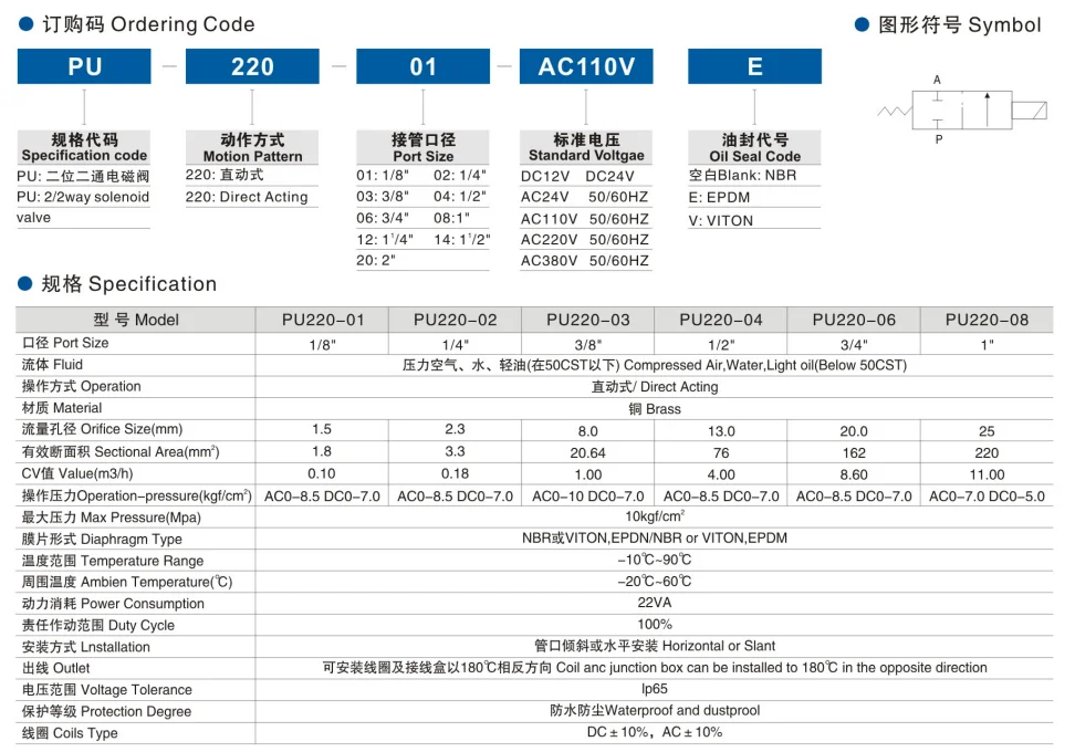 Long Working Life Copper Wire Two Way Normally Closed PU220-02 PU220-03 ...