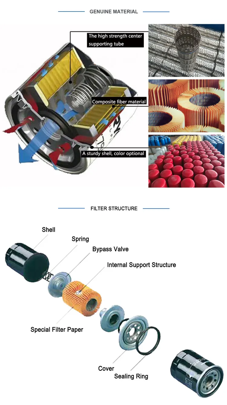 オイルフィルター2901200200 P-CE13-510エアオイルセパレーター| Alibaba.com
