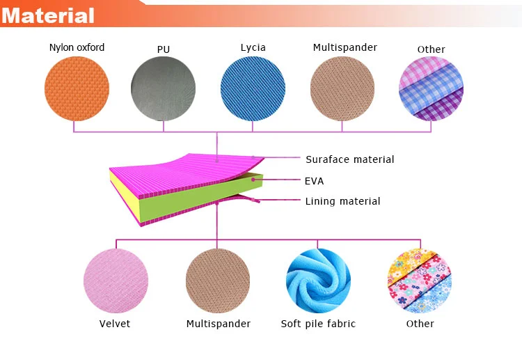 Wholesale Multi Function Flet Cloth Material triangle Pet Cabin Modern ...