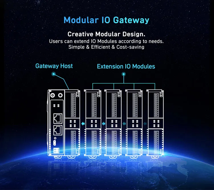 Pusr Industrial Iot Gateway Edge Computing Solutions