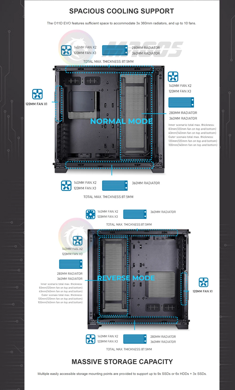 Lian Li O11 Dynamic EVO Case - Ideal for ATX & E-ATX Boards