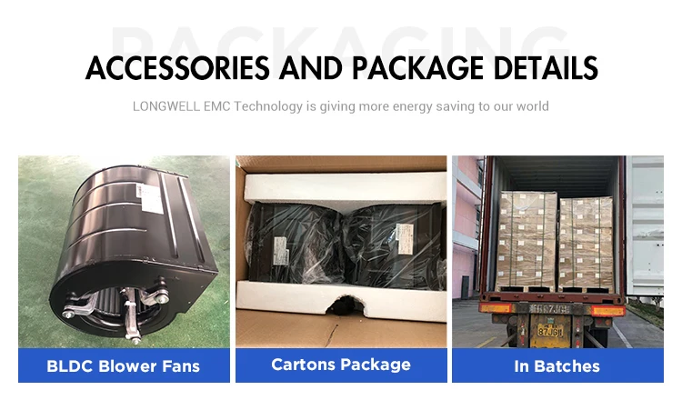 Dual Inlet Centrifugal Blower Fan EC Motor - Efficient AC Electric Fan ...