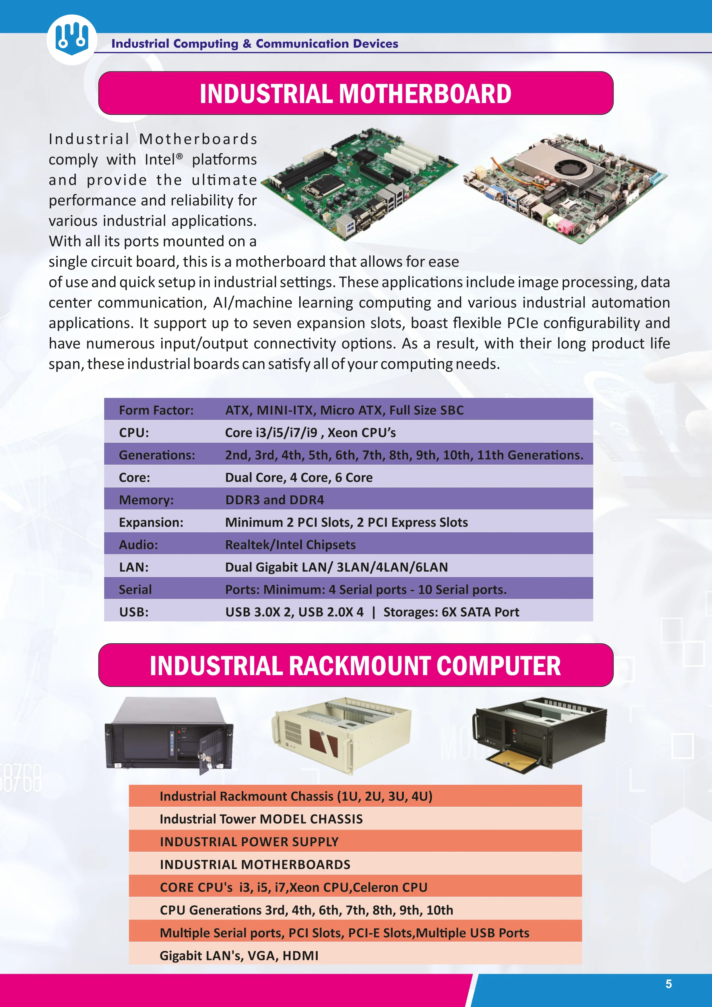 Revolutionary OPS Android OS 4GB RAM 256GB Memory Capacitive Touch ...