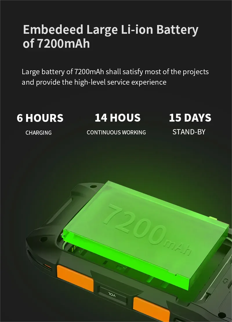 Uhf Rfid Reader With Charger Ip65 5.5 Inch Ips Hd Screen Android 13 ...
